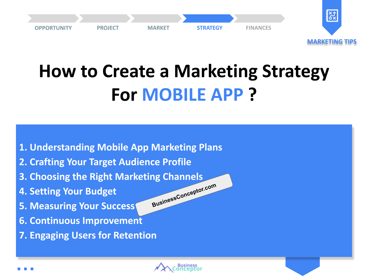 Begin Your Mobile App Marketing Plan with This Example