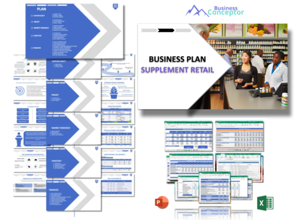 Supplement Retail Business Plan: Essential Steps and Examples