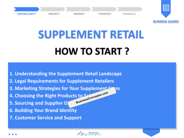 Starting a Supplement Retail Business: A Comprehensive Guide with Examples