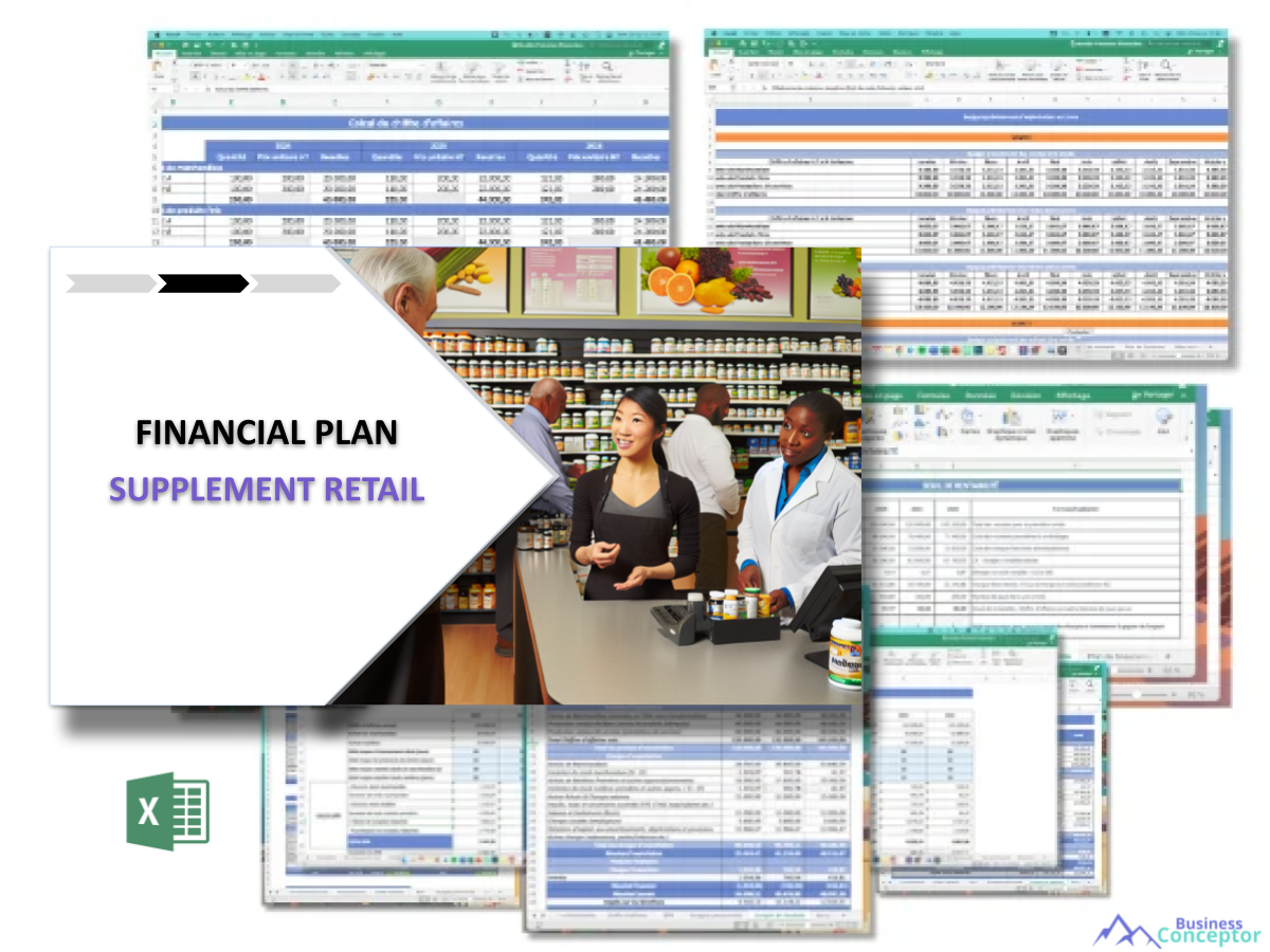 Supplement Retail Financial Plan: Step-by-Step Guide with Template
