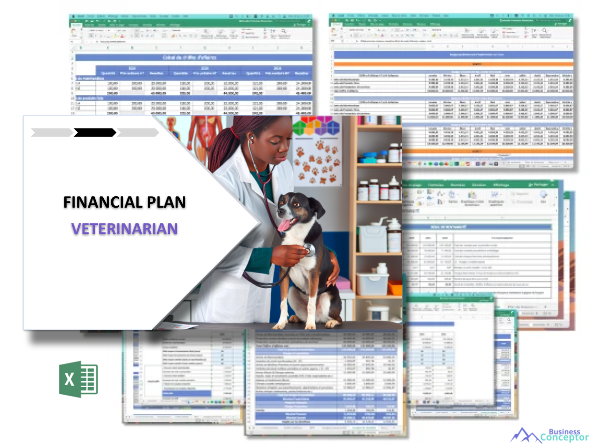 How to Create a Financial Plan for Your Veterinary Practice: Step-by ...