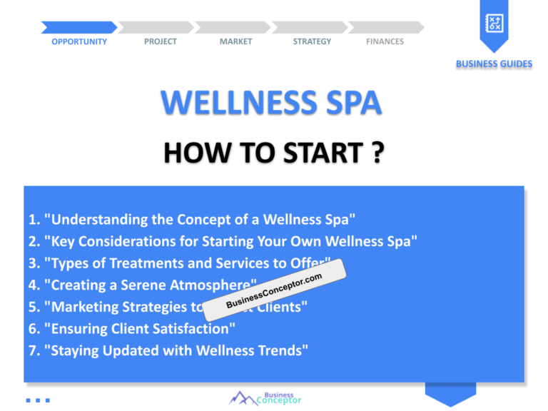 The Complete Guide to Opening a Wellness Spa: Tips and Examples