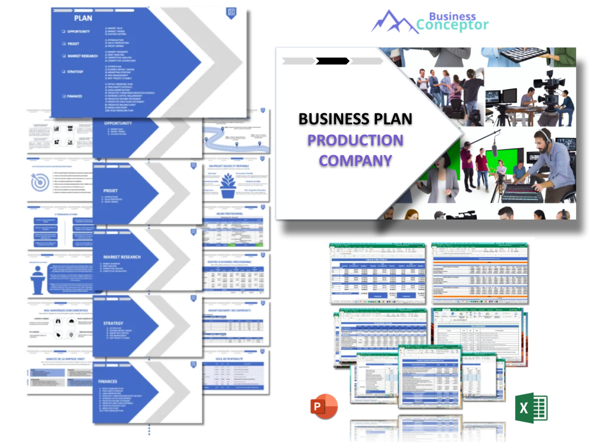 Production Company Business Plan: Comprehensive Guide with Examples