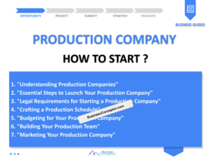 Launching a Production Company: Complete Guide and Examples