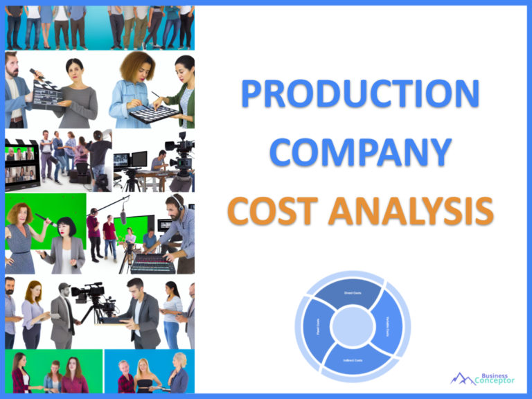 How Much Does It Cost to Establish a Production Company?