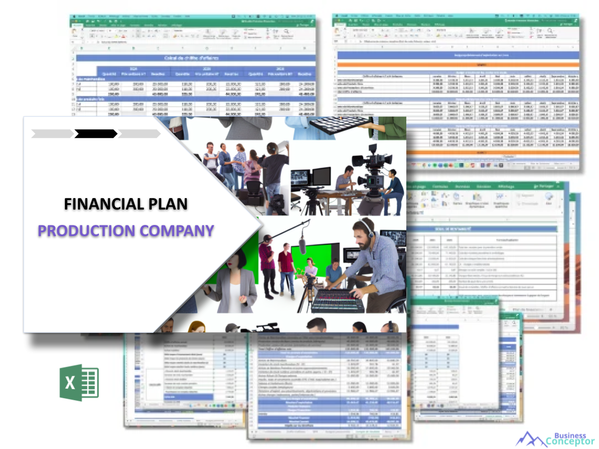 Building a Financial Plan for Your Production Company: A Comprehensive ...