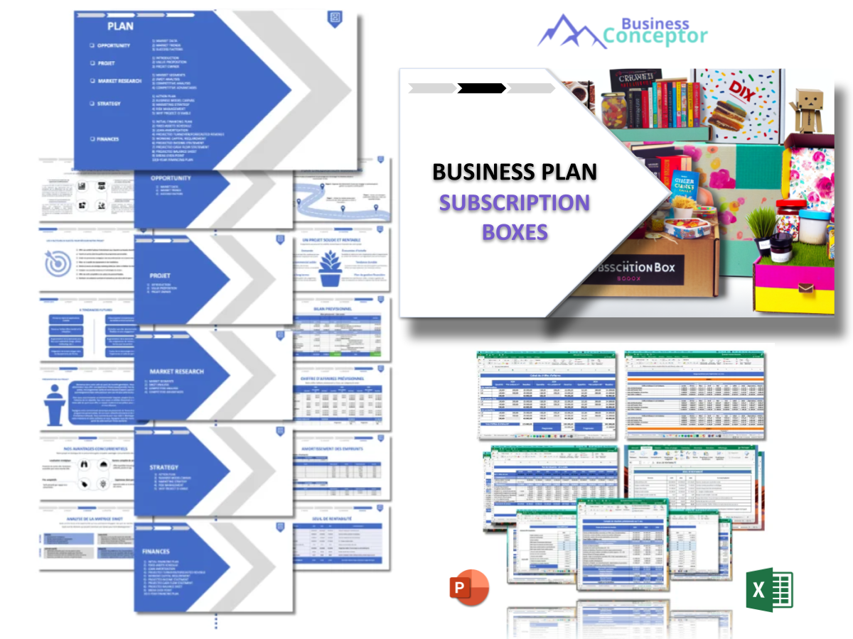Subscription Boxes Business Plan: Comprehensive Guide