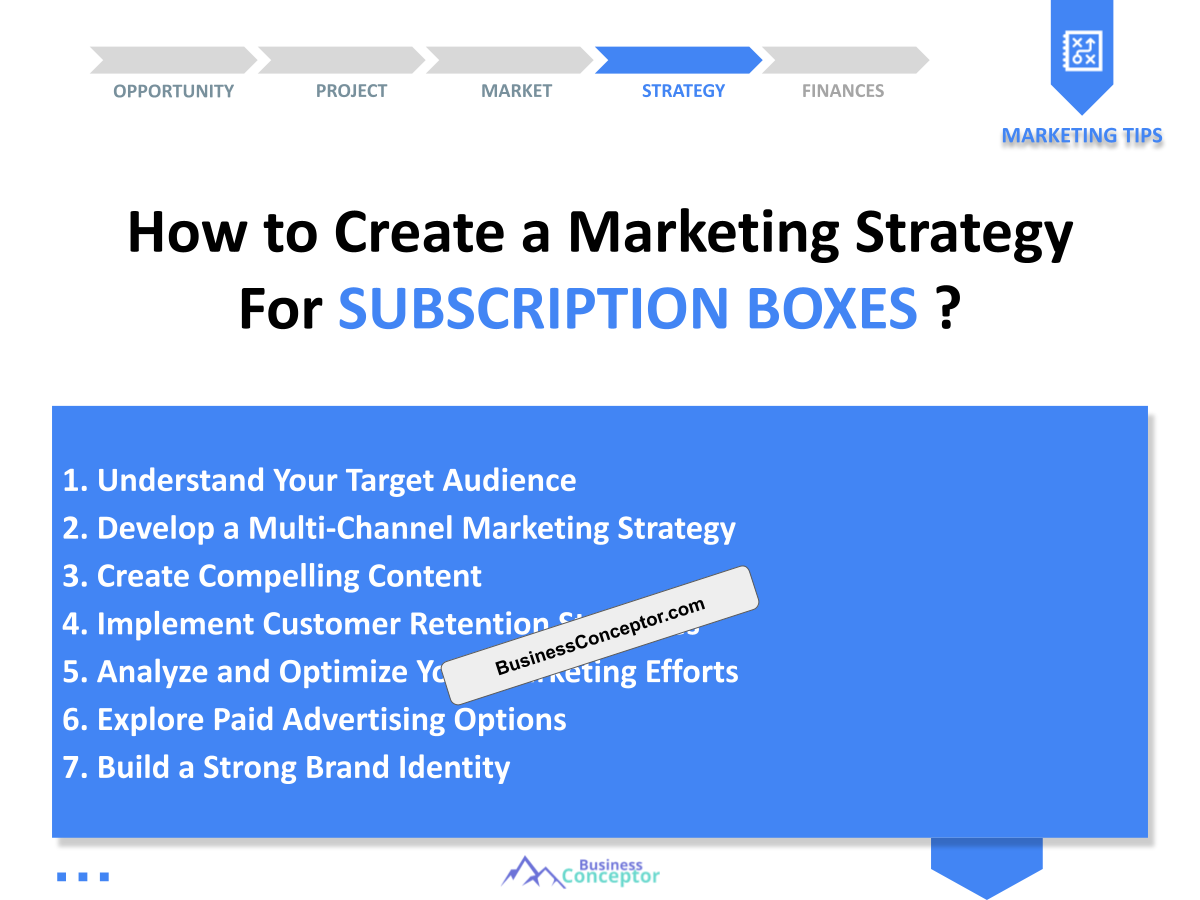 Start Your Subscription Box Marketing Plan with This Example